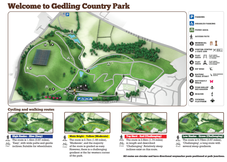 Exercise - Gedling Country Park